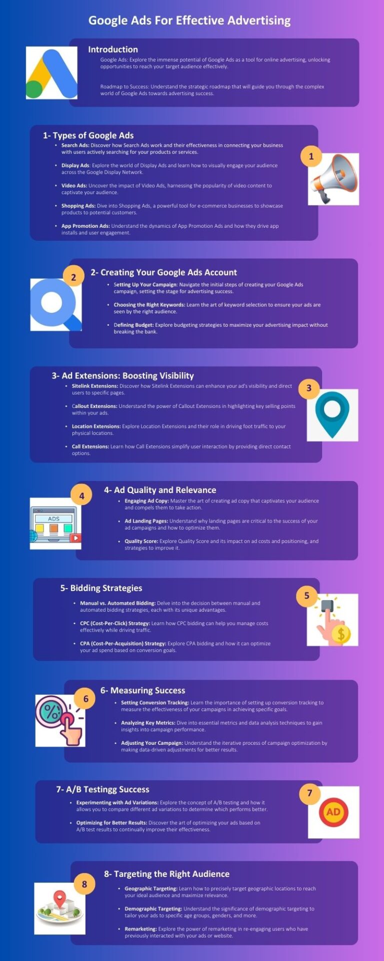 Understanding And Utilizing Google Ads For Effective Advertising
